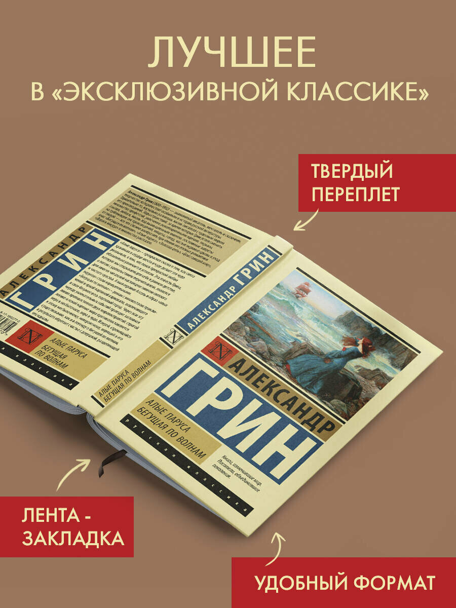 Алые паруса. Бегущая по волнам Александр Степанович Грин