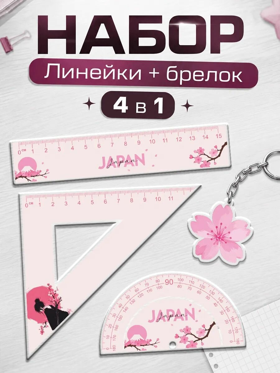 Набор линеек для школьника япония эстетика