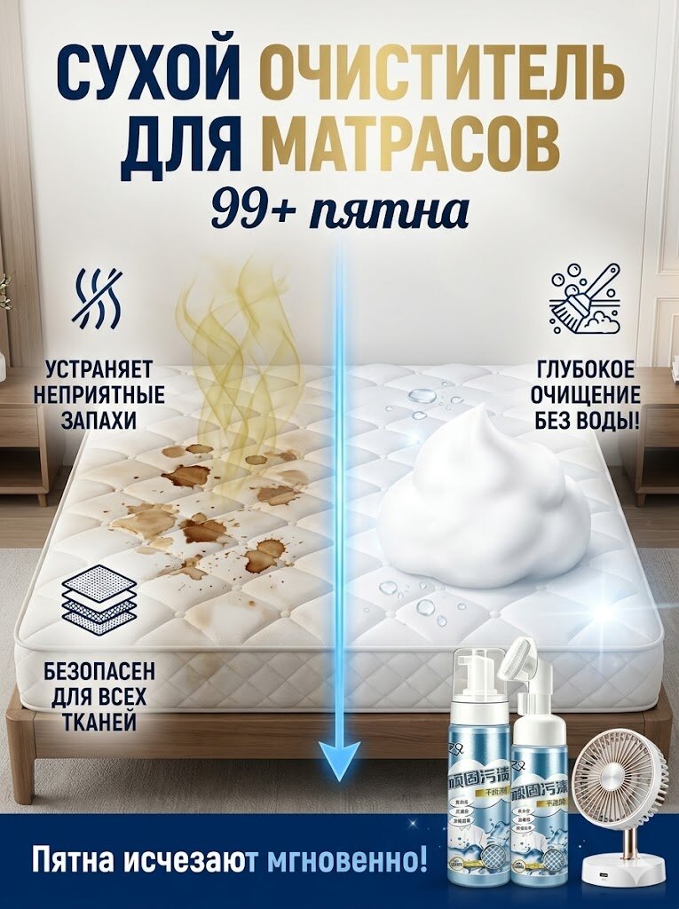 Очиститель URGENT для матрасов - спрей от пятен и грязи 200 мл | Быстрая очистка за 2 минуты