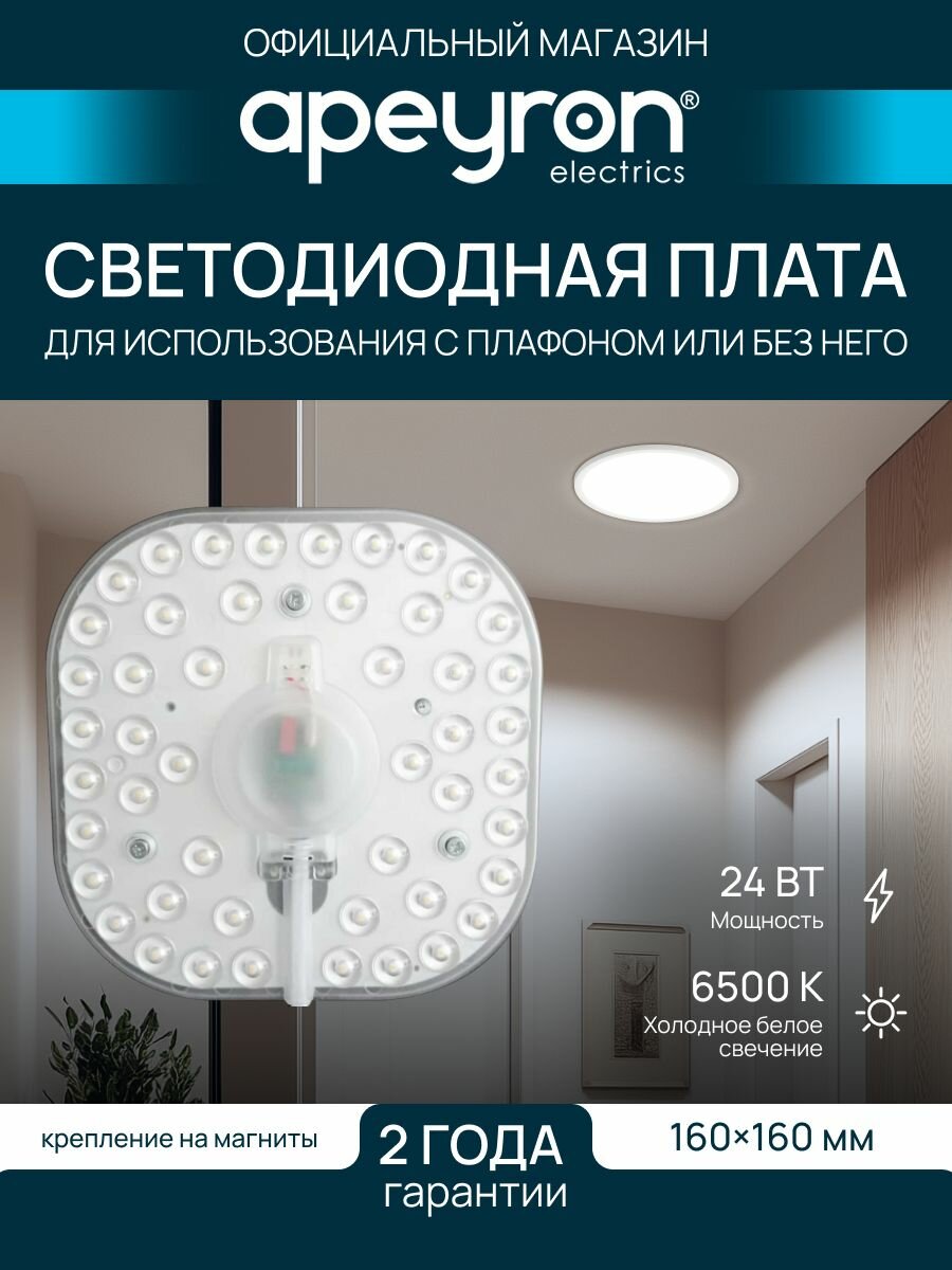 Светодиодный модульсо встроенным драйвером 24Вт, 6500К, IP20, 160х160мм