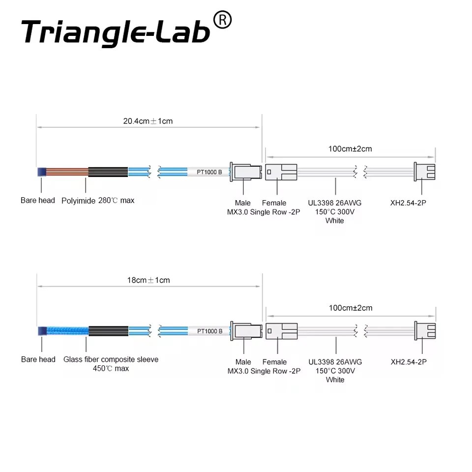 Trianglelab PT1000 Pro Термистор для 3D-принтера — фото 1