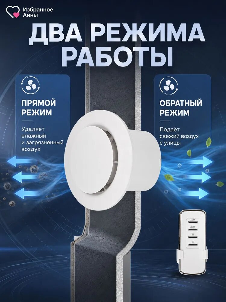 Вентилятор вытяжной 4 дюйма (100 мм) с пультом управления и таймером, корпус из ABS, тихая работа, производительность 100 м /ч
