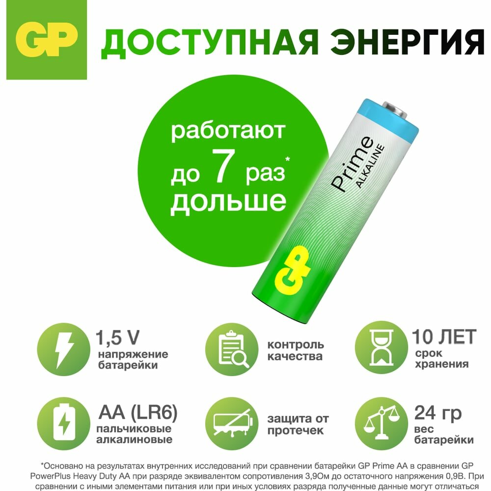 Алкалиновые батарейки GP super alkaline — фото 1