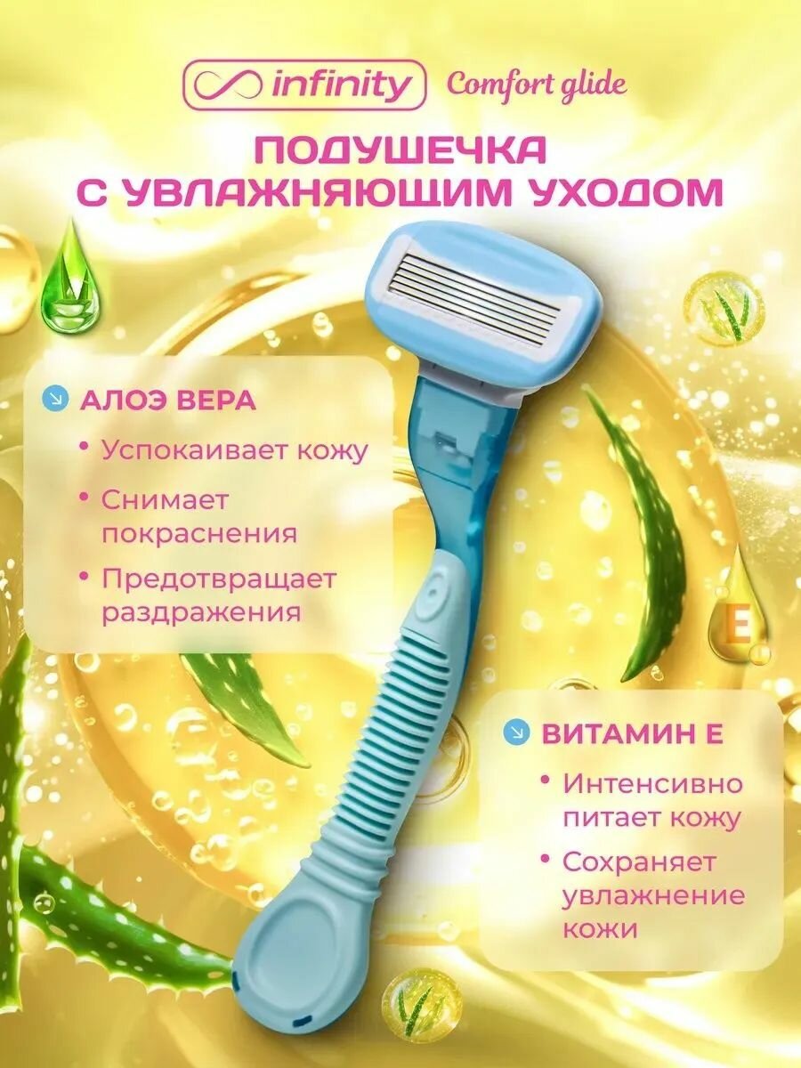 Бритва женская многоразовая infinity / станок для бритья женский, 2 сменные кассеты с 5 лезвиями