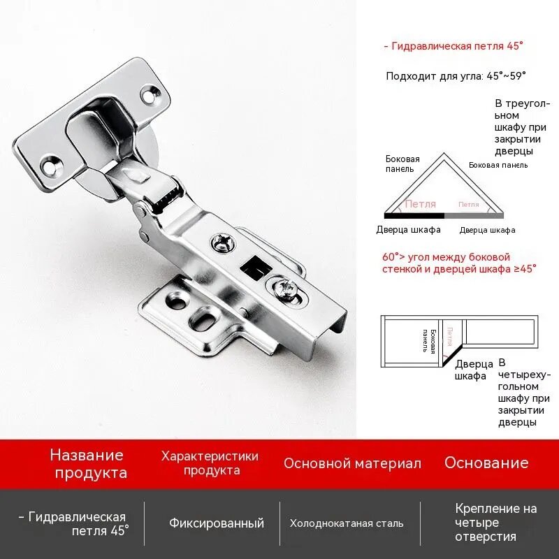 Петля мебельная