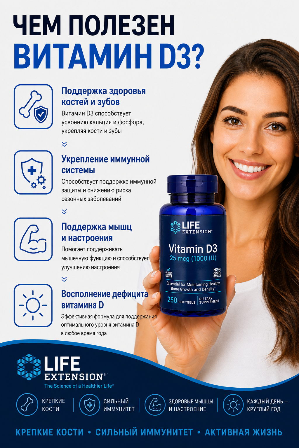 Витамин D3 1000 МЕ Life Extension 250 капсул для иммунитета и костей витамин Д3 25 мкг холекальциферол — фото 1