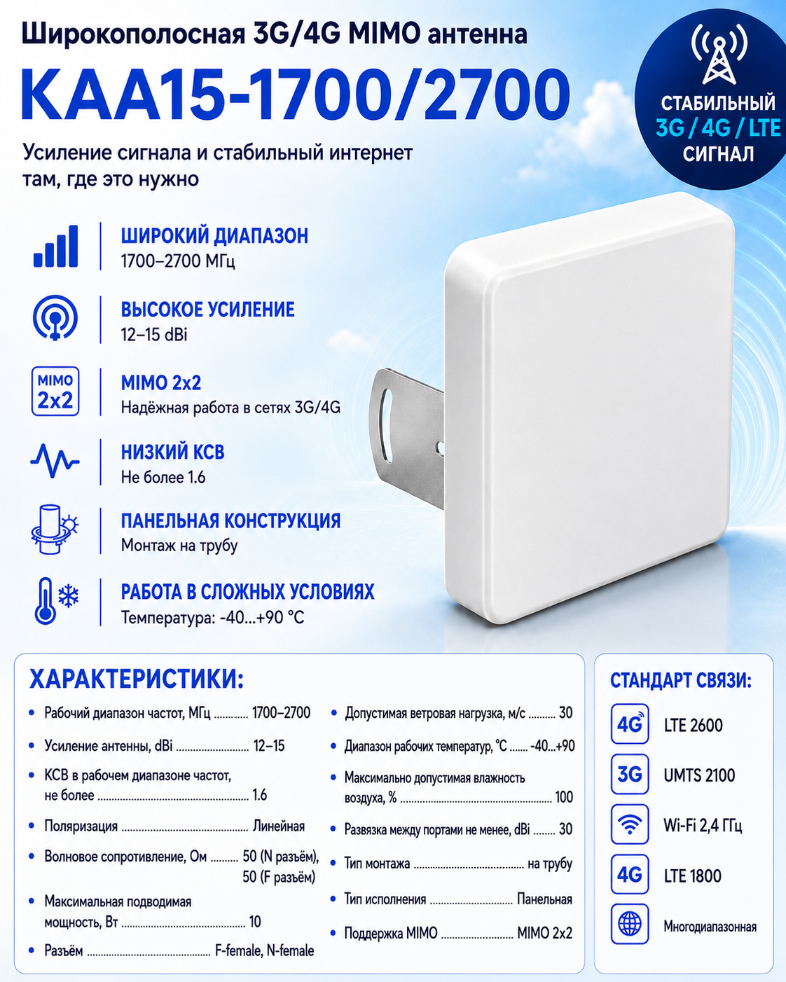 Антенна KROKS KAA15-1700/2700 (F разъем)