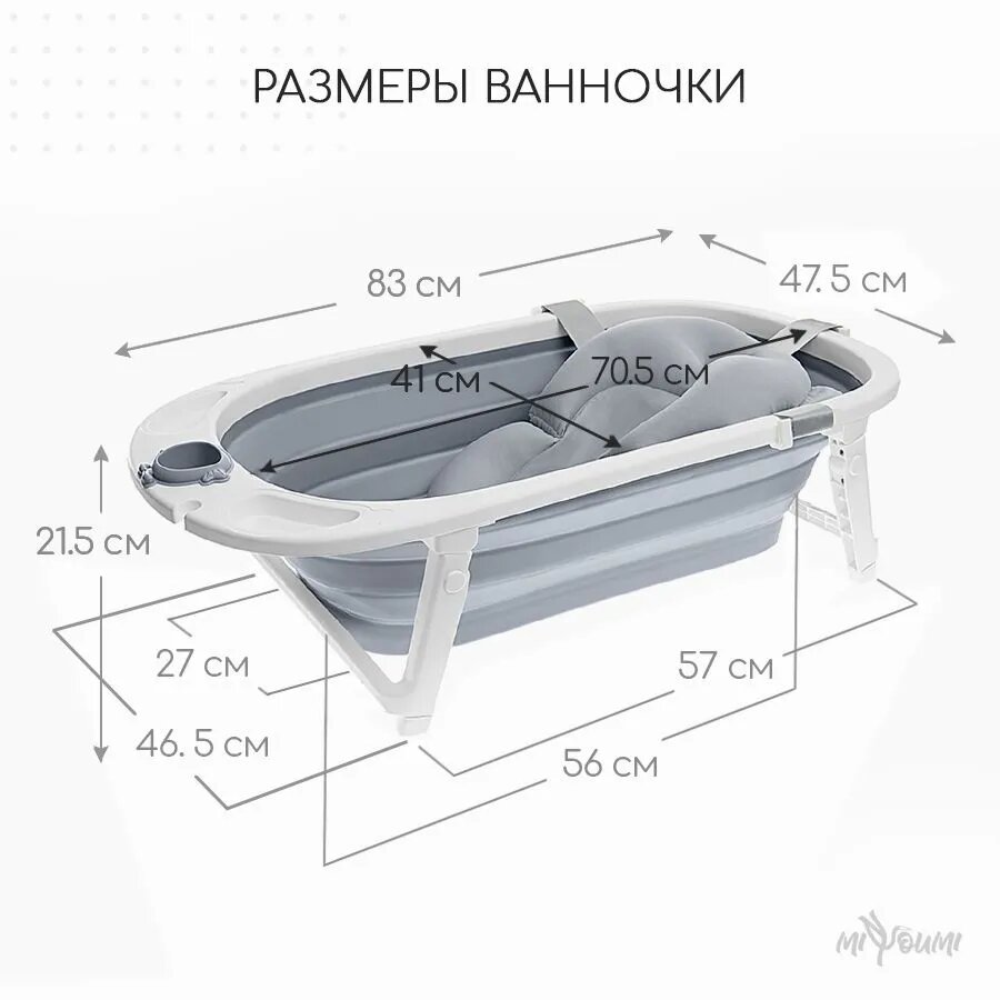 Ванна для детей — фото 1