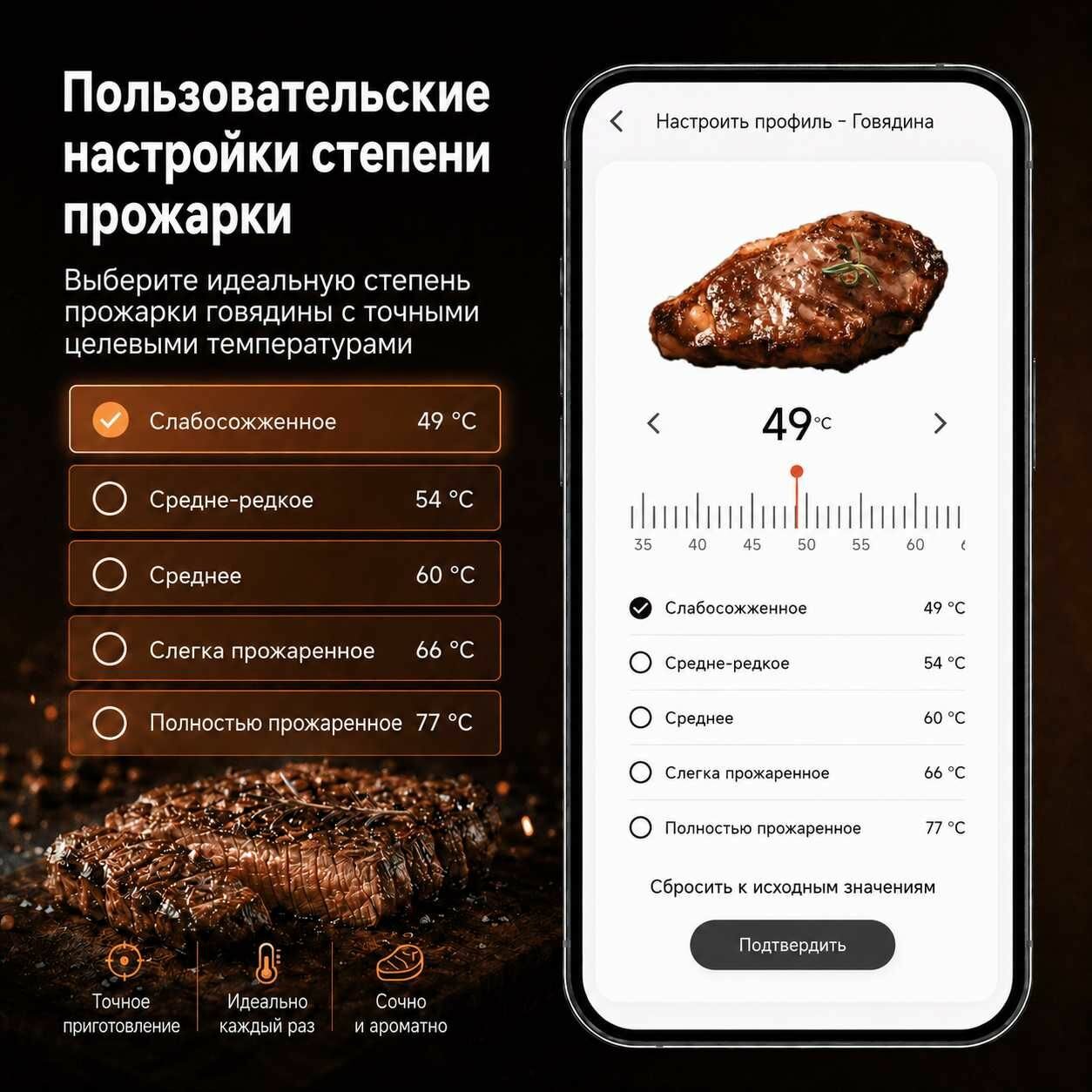 Кулинарный термометр — фото 1