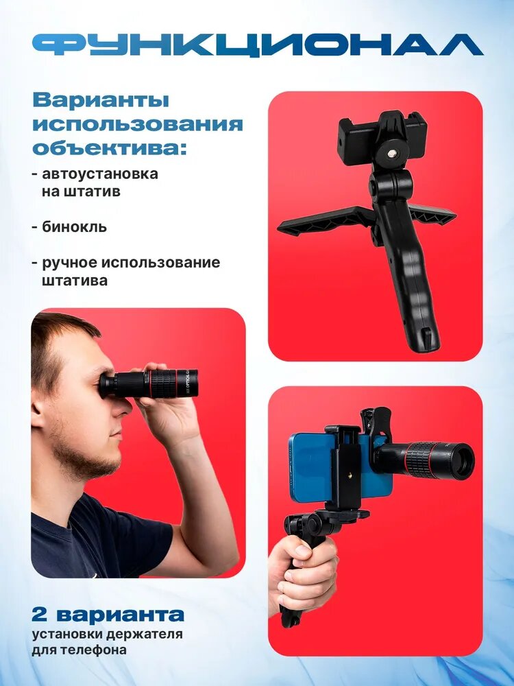 Объектив для телефона — фото 1