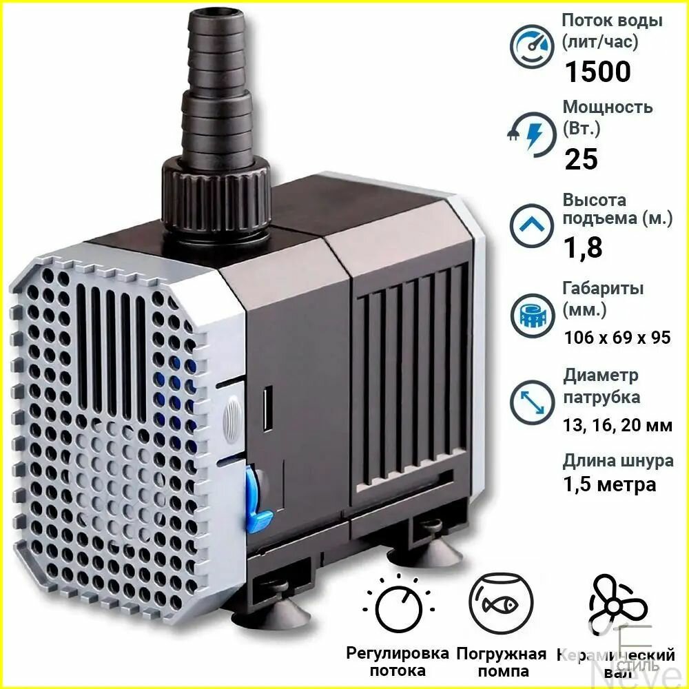 Погружная помпа Sunsun CHJ1500 с регулятором потока, эффективная модель для подъема воды на 1.8 м с производительностью 1500 л в час при мощности 25 Вт