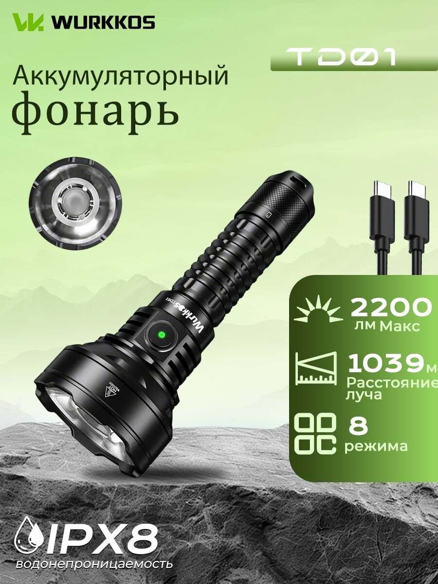 Wurkkos Фонарь-прожектор