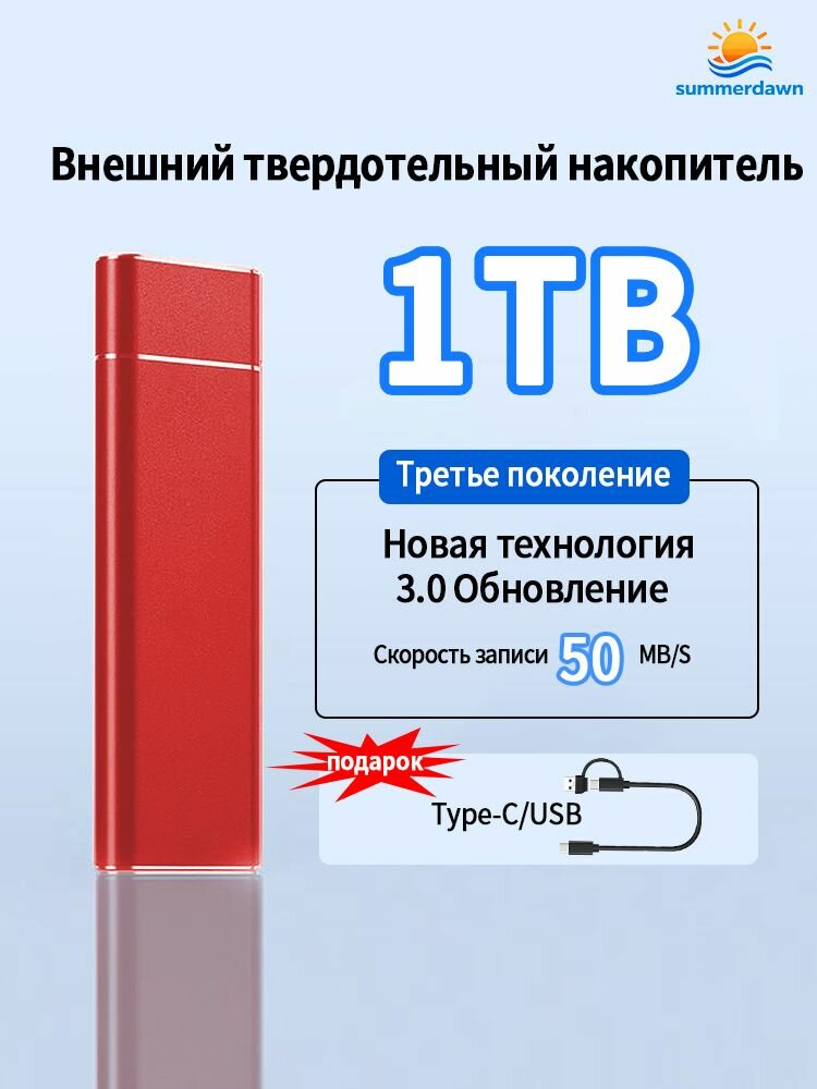 Summerdawn 1 ТБ Внешний SSD-диск (14DGTYP-1TB), USB Type-C, USB 3.0, чтение - 1050 Мб/с, запись - 1050 Мб/с, Металл, черный