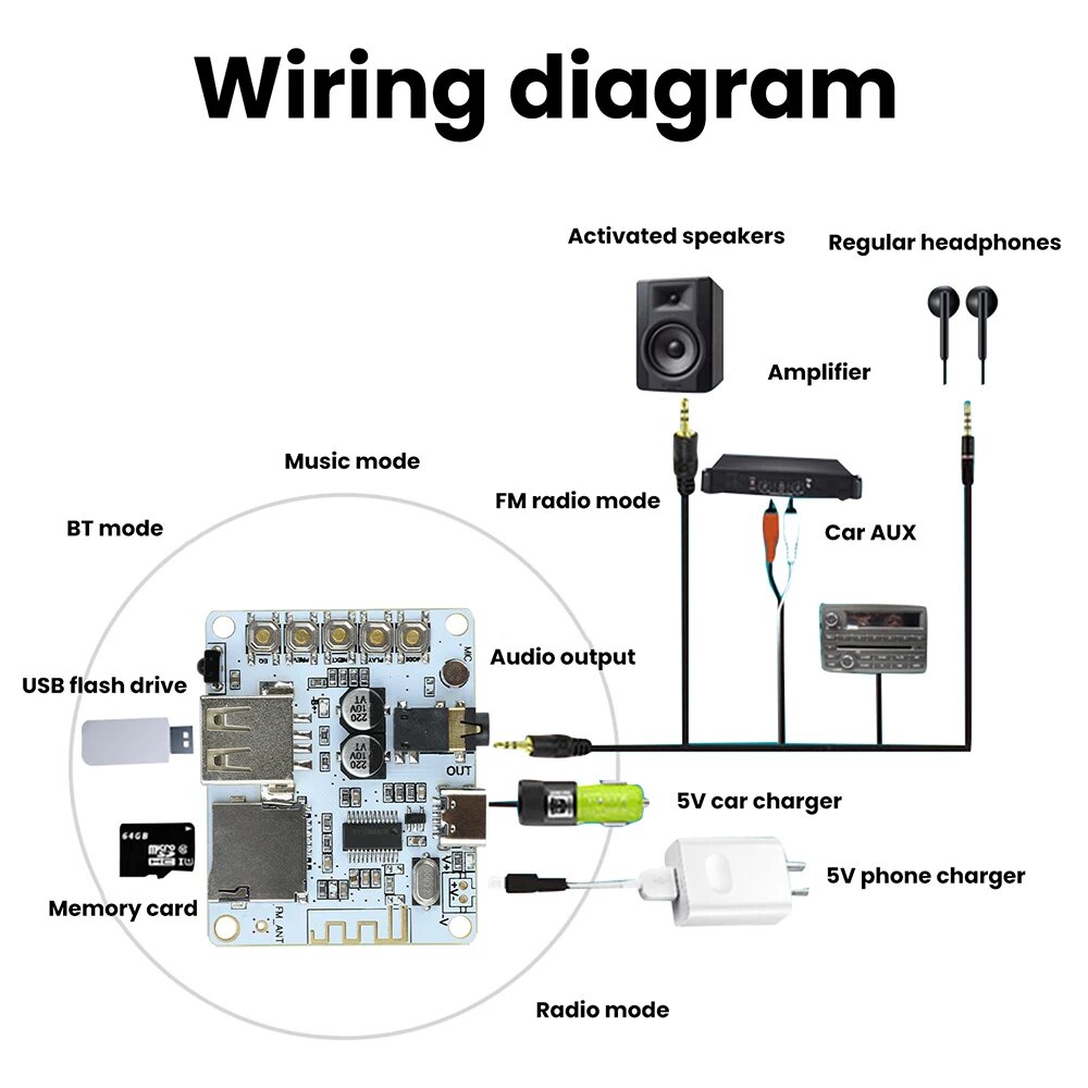 Bluetooth Audio Receiver Board 5.4 — фото 1