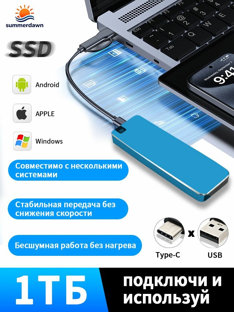 1 ТБ Внешний SSD-диск，синий