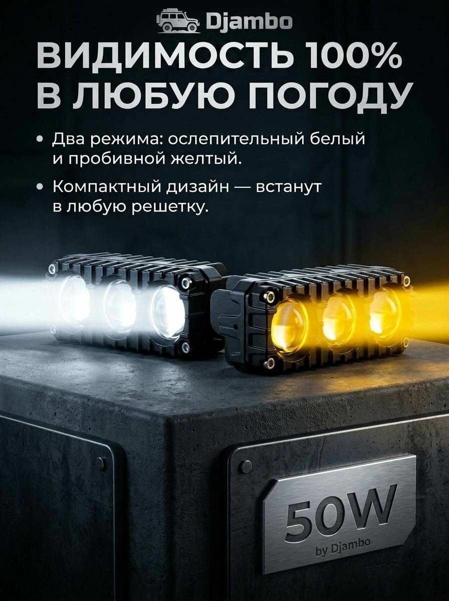 Светодиодные универсальные мини-фары с линзами (2 шт.)
