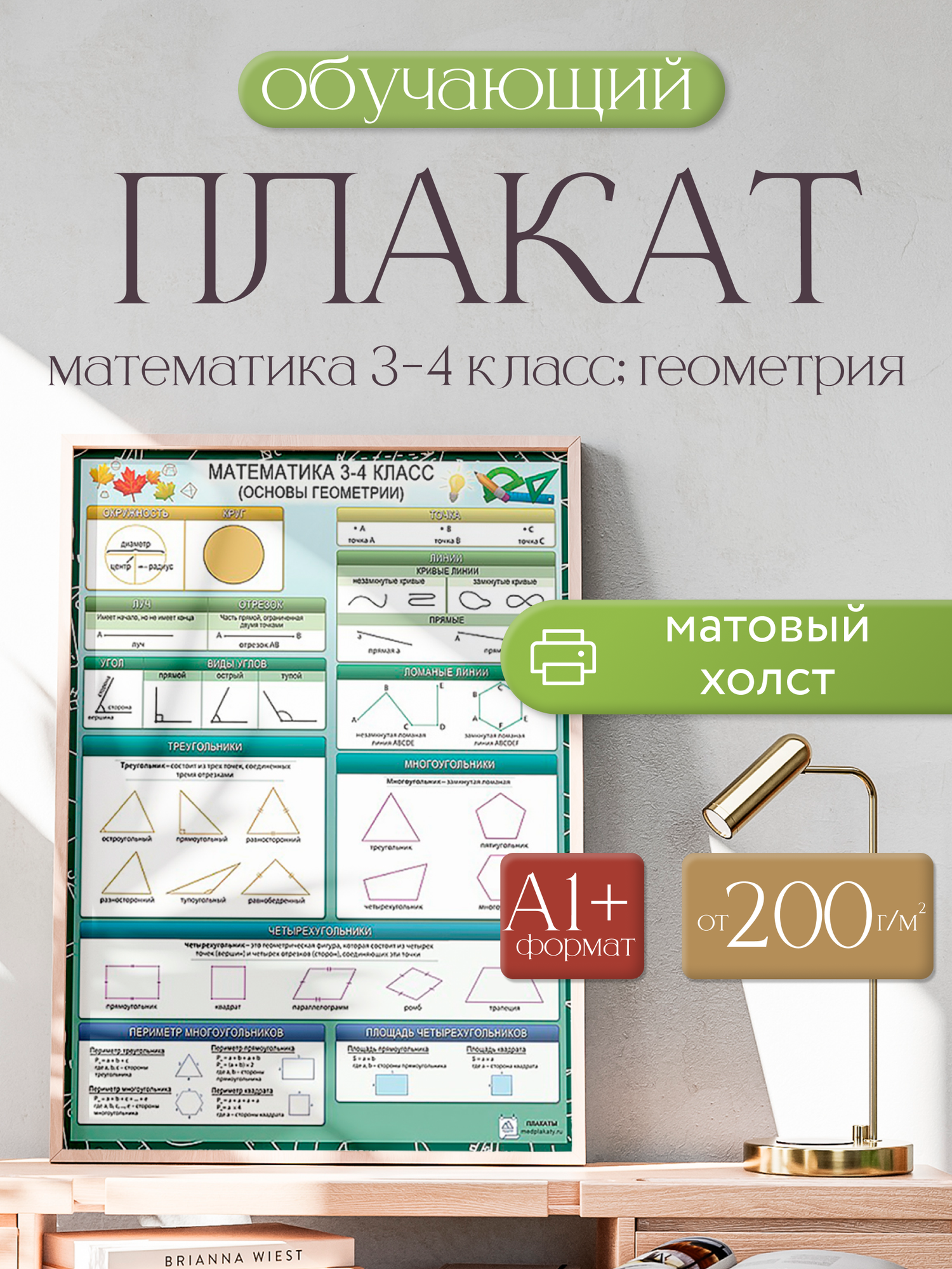 Обучающий плакат "Математика 3-4 класс (Основы геометрии)", размер А1+, матовый холст от 200г/м2
