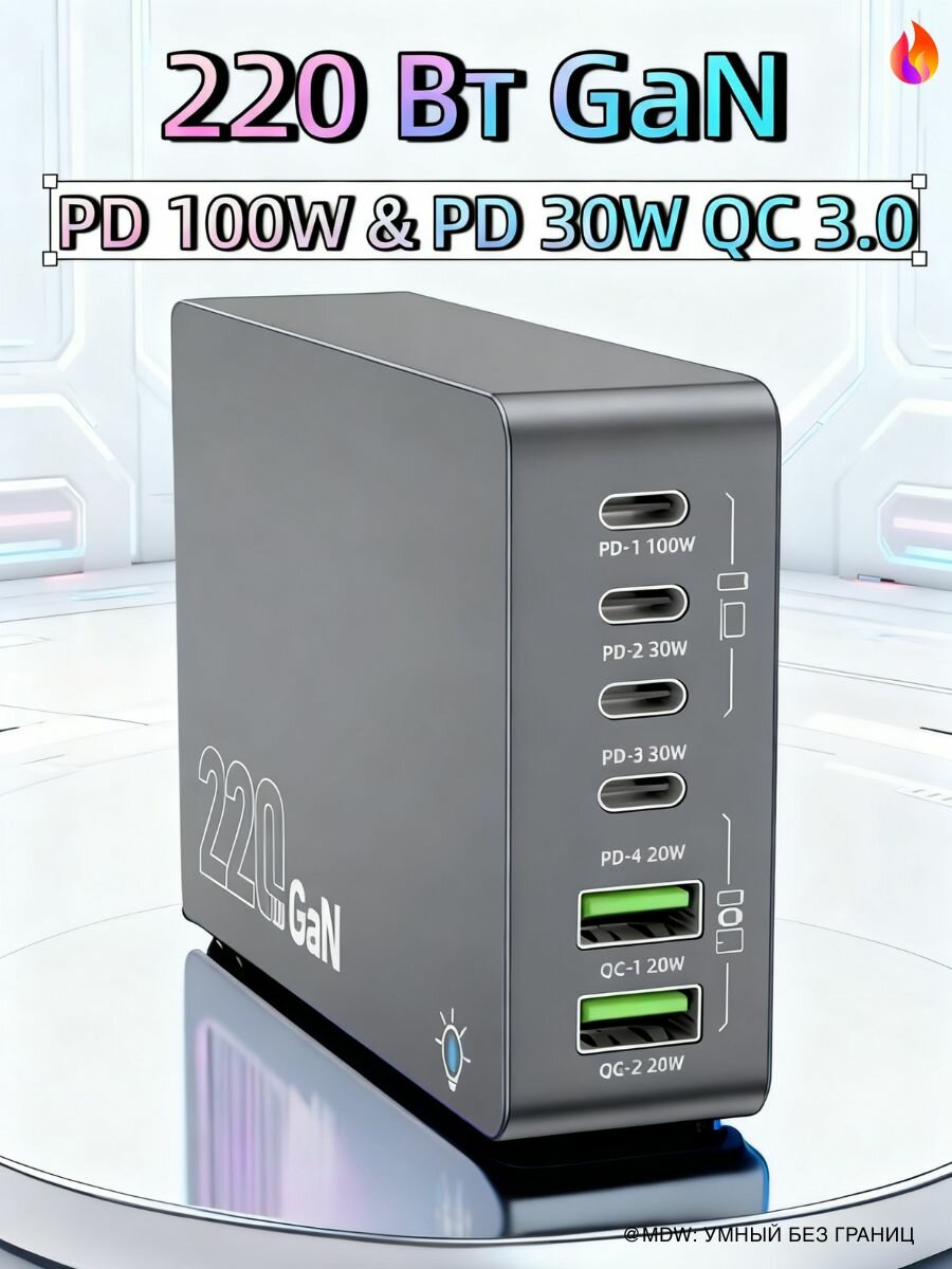 Зарядная станция для быстрой зарядки GaN мощностью 210 Вт 4 порта USB-C, 1 порт USB-A / поддержка PD 45 Вт + QC 3.0 Подходит для мобильных телефонов, ноутбуков, планшетов домашнего офиса/WLX-60E