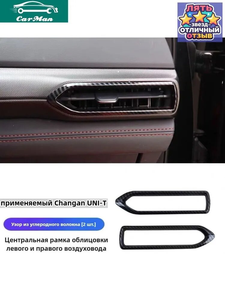 Центральная рамка облицовки левого и правого воздуховода Changan UNIT