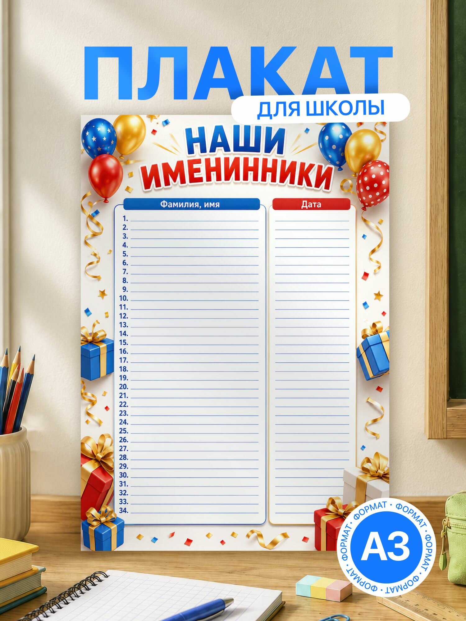Дни рождения класса плакат