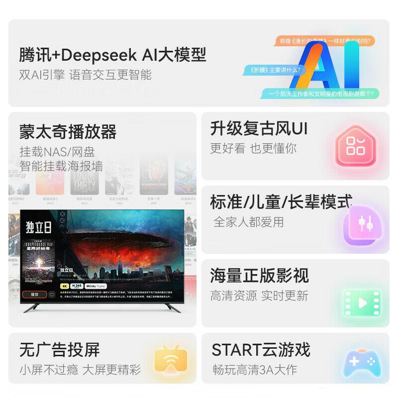 Tencent 7SE умный телевизионный приставка 4K HDR 8K декодирование ИИ языковая модель двухдиапазонный WiFi Bluetooth