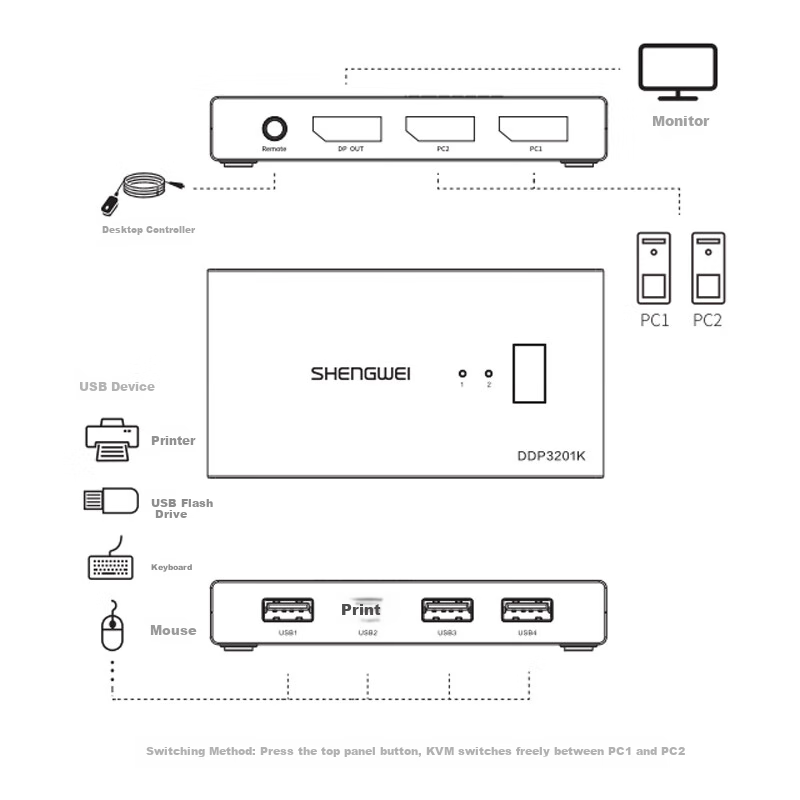 DP KVM коммутатор 2 в 1 для настольных ПК мониторов мыши клавиатуры и USB принтера Модель：DP KVM коммутатор [2 в 1]