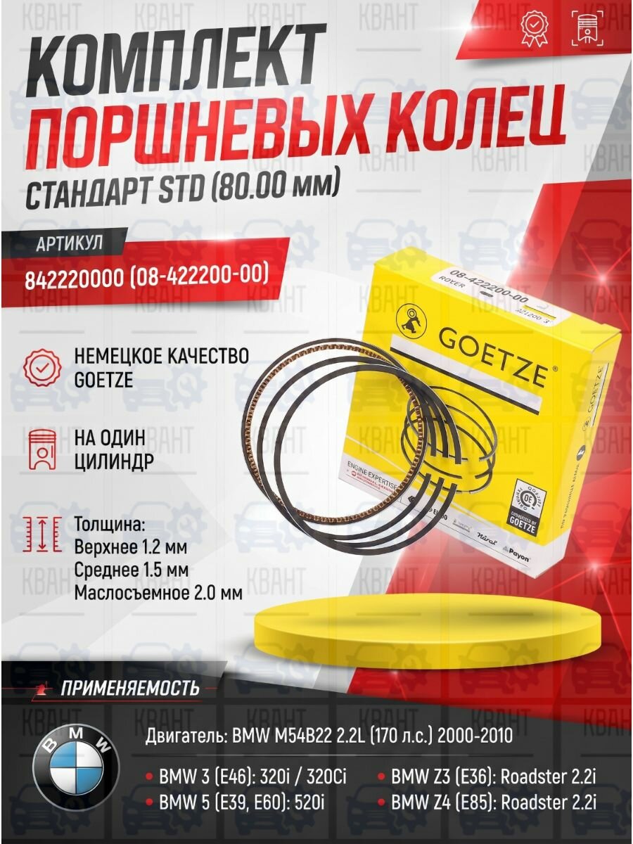 Комплект поршневых колец стандартного размера (STD) Goetze 842220000