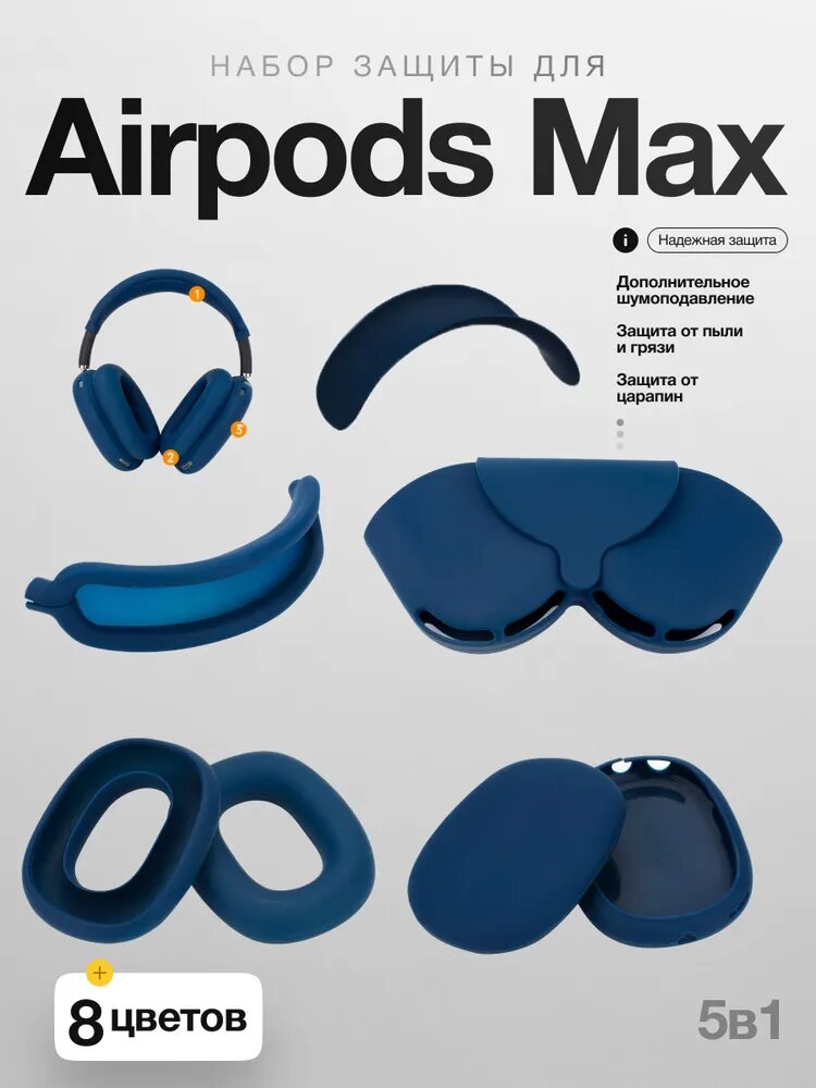 Набор полной защиты для AirPods Max темно-синий