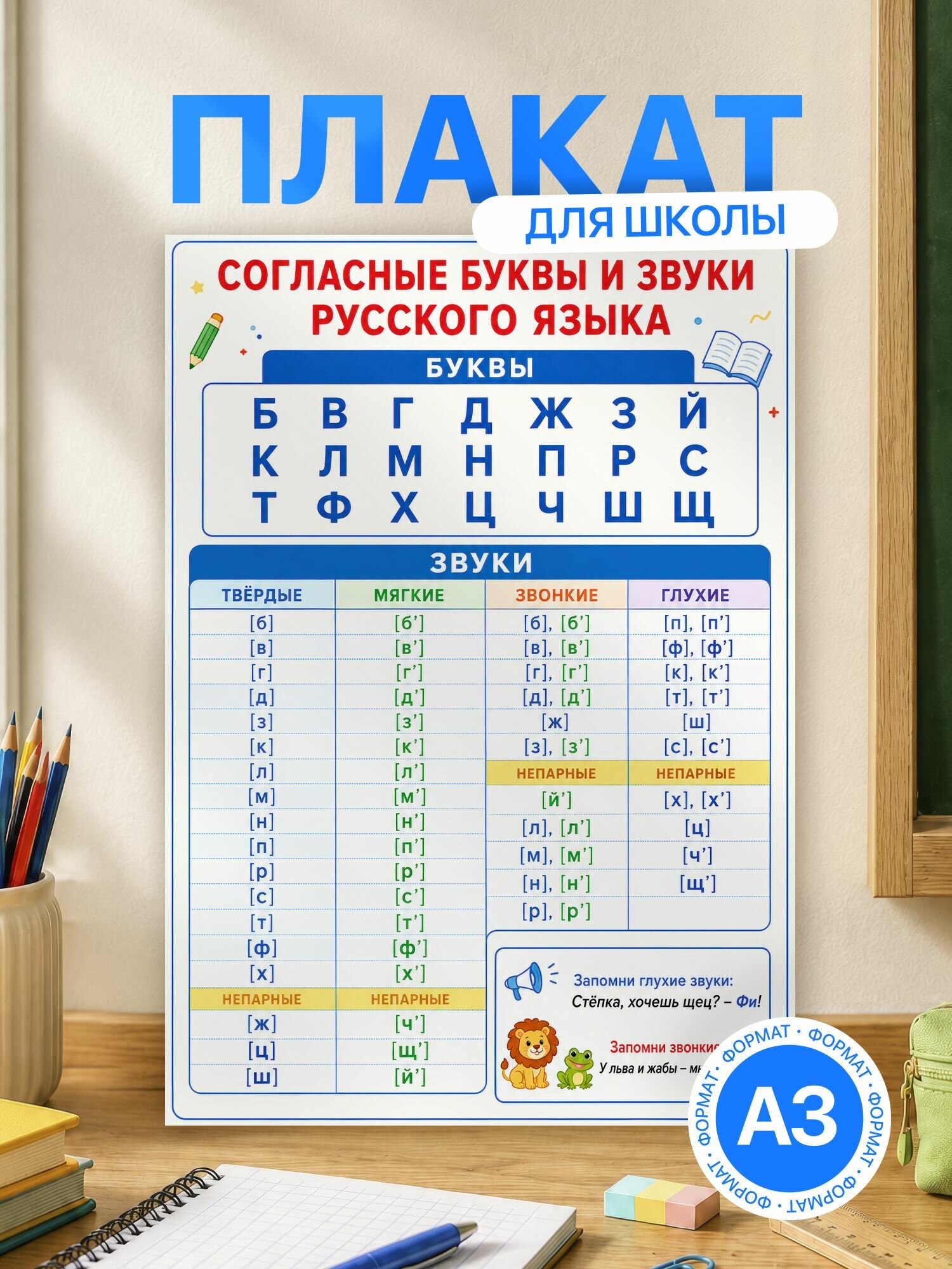 Плакат Согласные буквы и звуки для школы, в класс