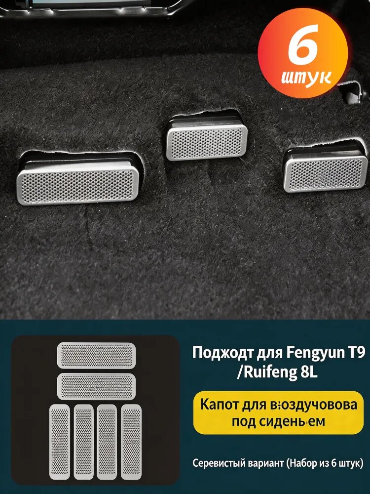 LINNUNU Защита внешних частей автомобиля на кузов, 6 шт.