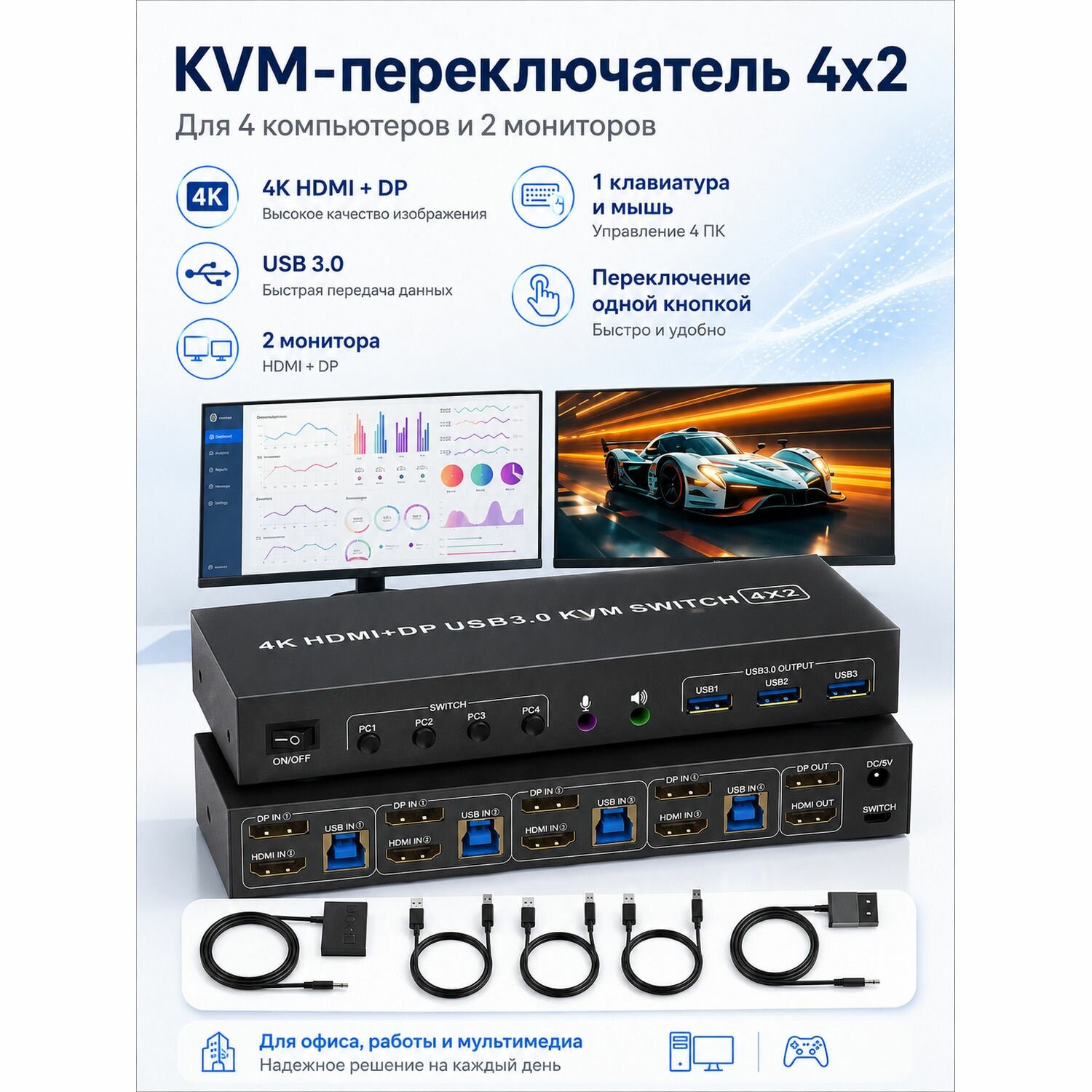 KVM переключатель 4 порта HDMI и DisplayPort 4K 60 Гц с пультом дистанционного управления