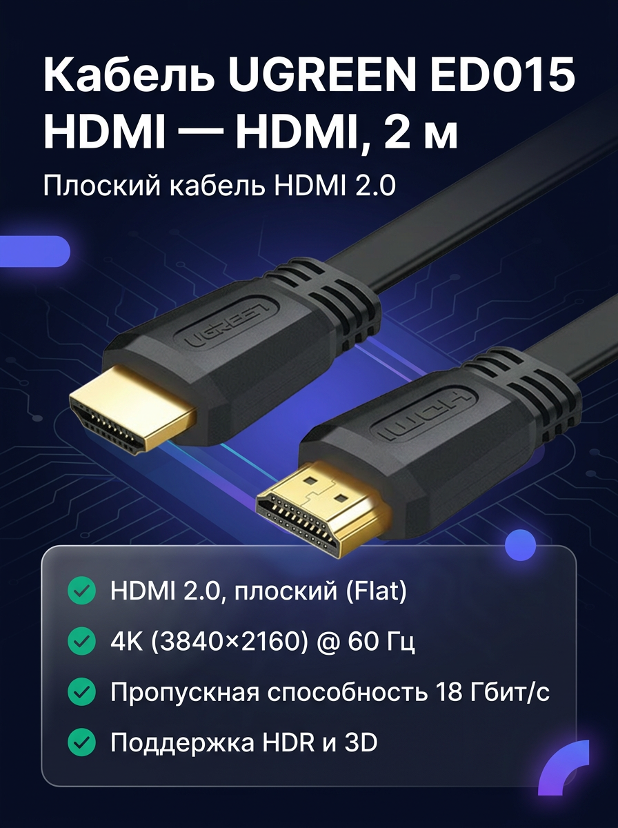 Кабель HDMI Ugreen ED015 (70159), плоский, 2 м, HDMI 2.0, 4K 60 Гц, HDR