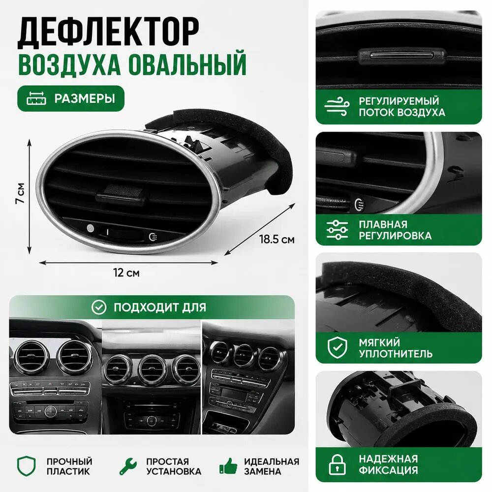 Эксклюзивное серебристое сопло дефлектора для панели Ford Focus MK2 20052013