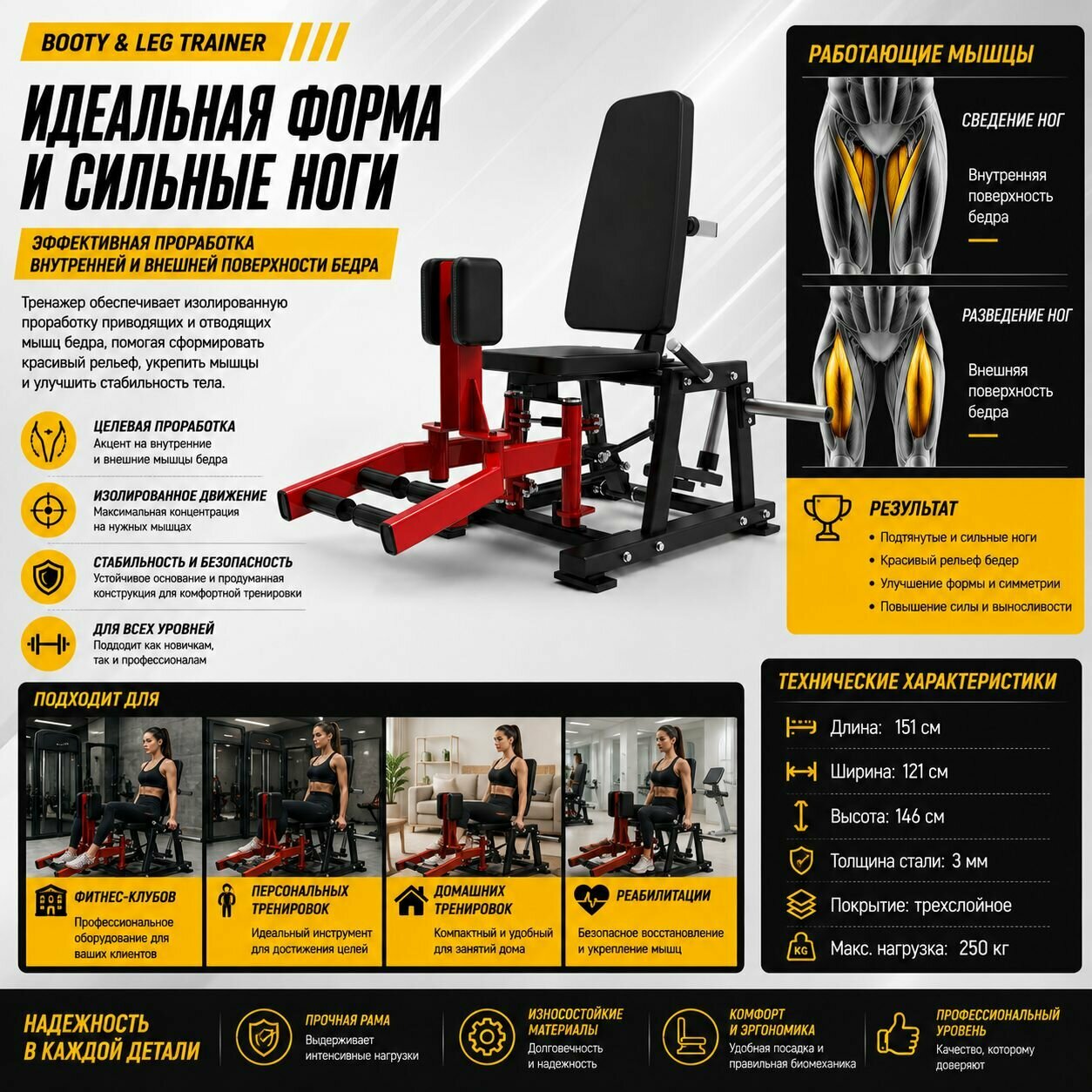 Сведение и разведение ног Gymmaster MP-8139