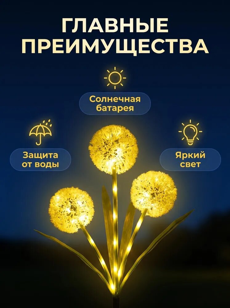 Фигурка садовая — фото 1