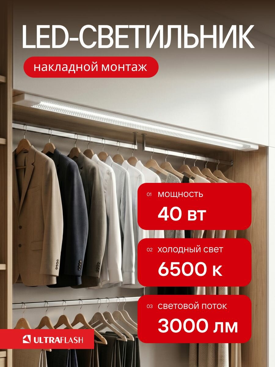 Светильник потолочный Ultraflash светодиодная панель 40 Вт, 6500К, 1 шт