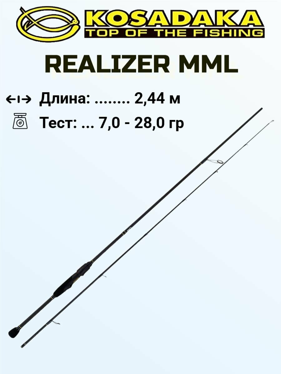 Спиннинг Kosadaka"REALIZER" 2,44м / 7-28г
