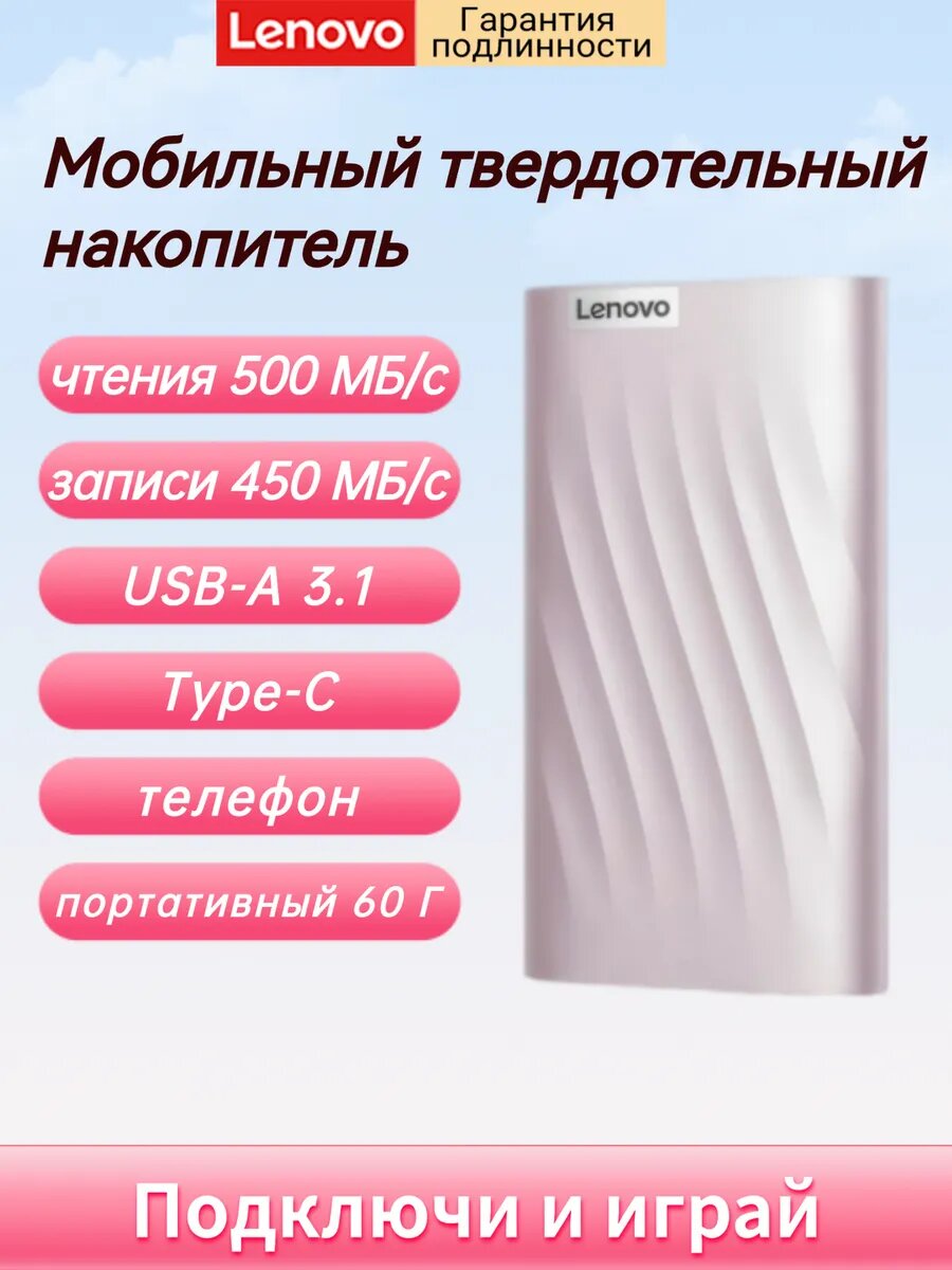Внешний жесткий диск 1 ТБ SSD Для iphone ноутбука телефона Lenovo PS6 5G 1TB-Pink