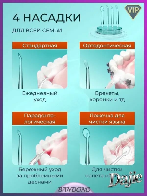 Ирригатор для полости рта — фото 1