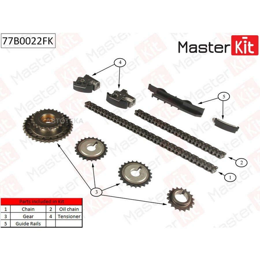 Комплект цепи NISSAN MICRA -02 1.0 16V ГРМ MASTERKIT 77B0022FK