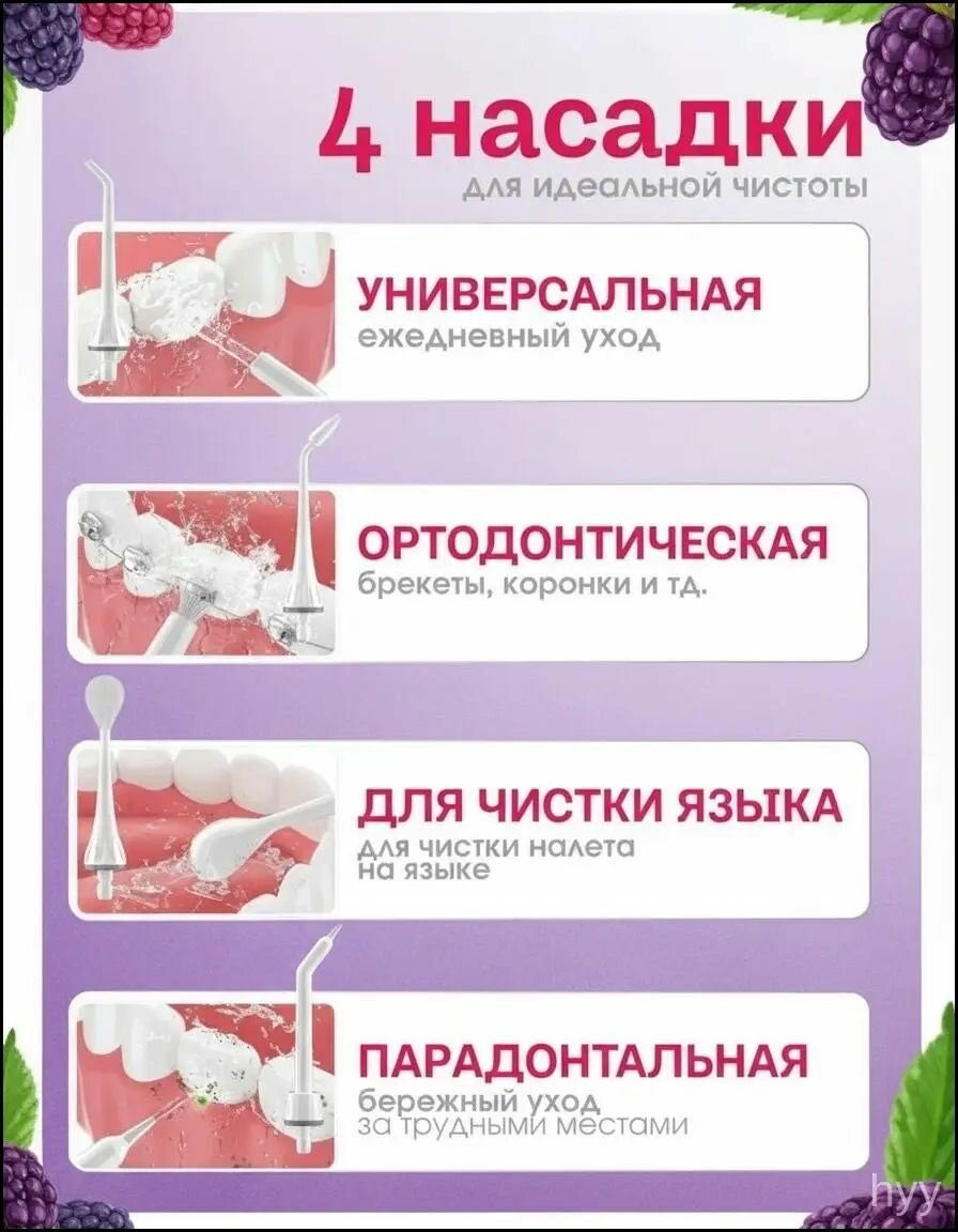 Ирригатор для полости рта — фото 1