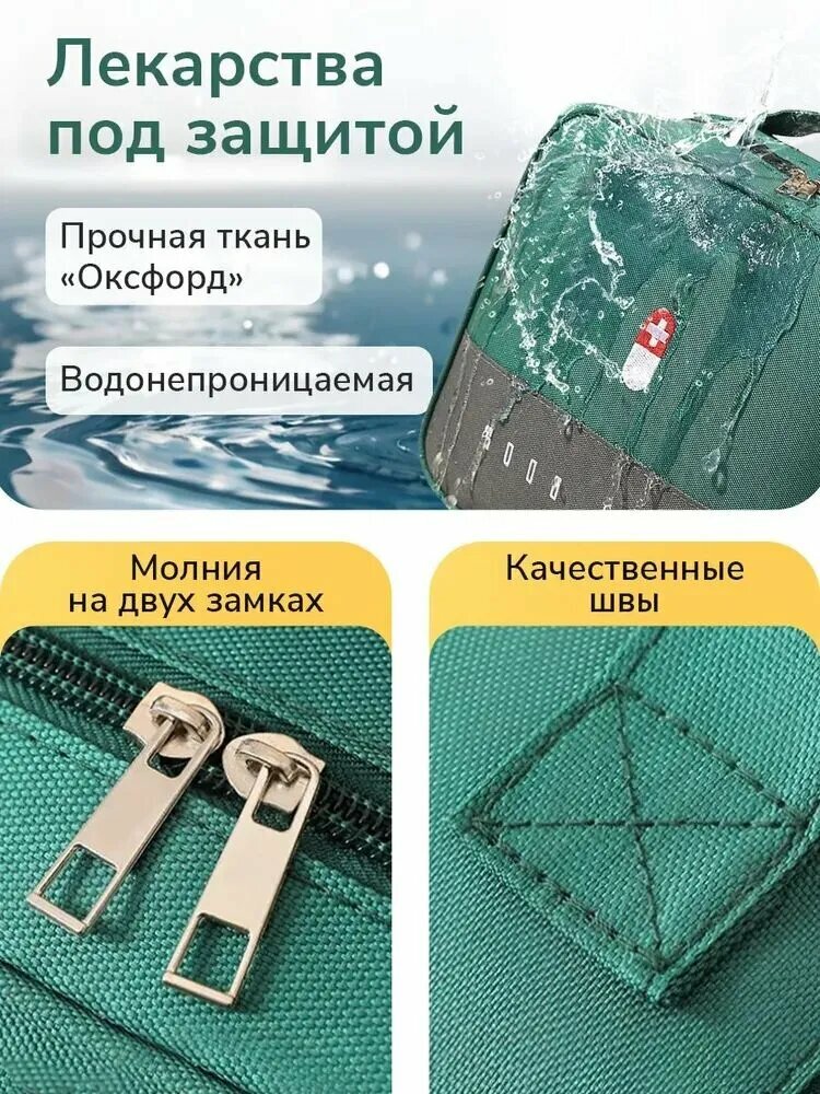 Походная аптечка — фото 1