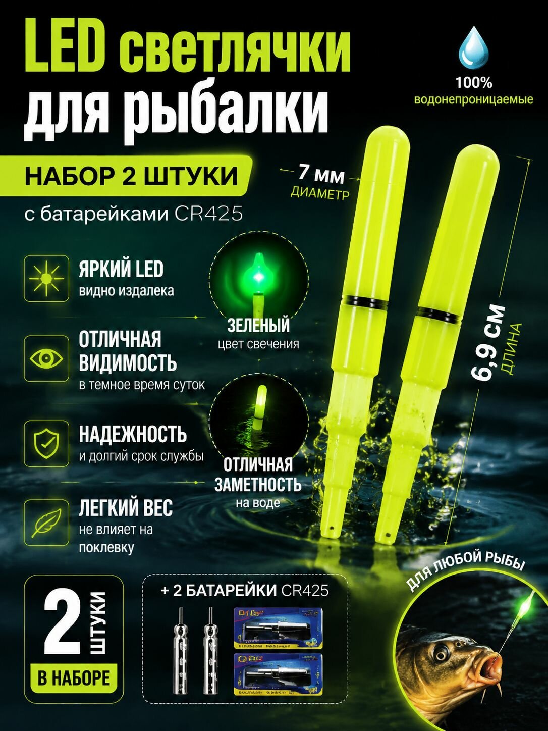 Сигнализатор поклевки для рыбалки рыболовный