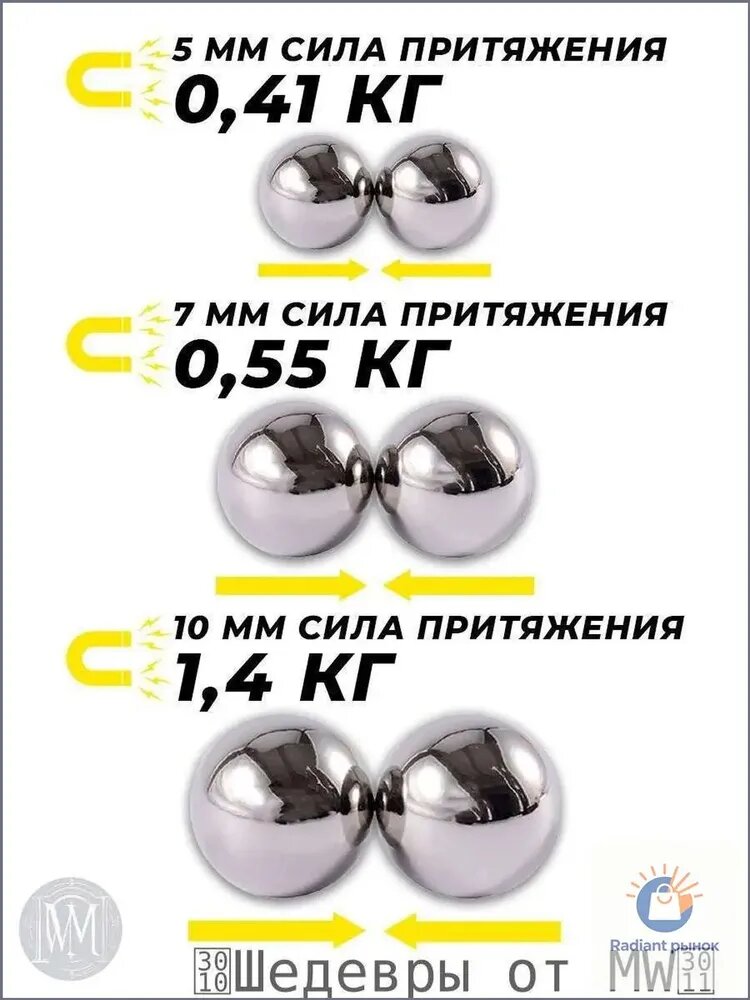 Магнитные зажимы для сосков и клитора БДСМ секс игрушки (набор 5 мм, 7 мм, 10 мм)