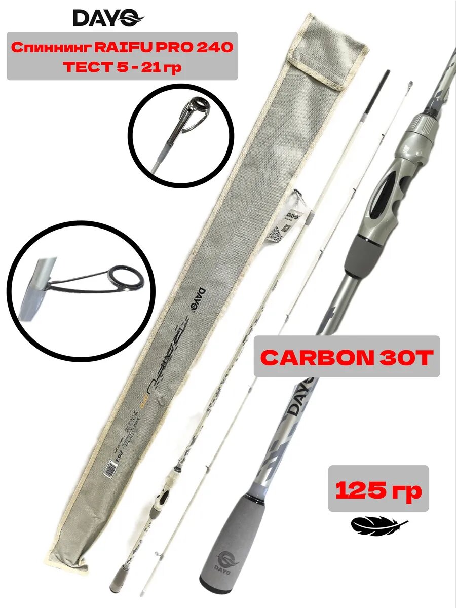 Спиннинг RAIFU PRO 2,43m, тест 5-21гр