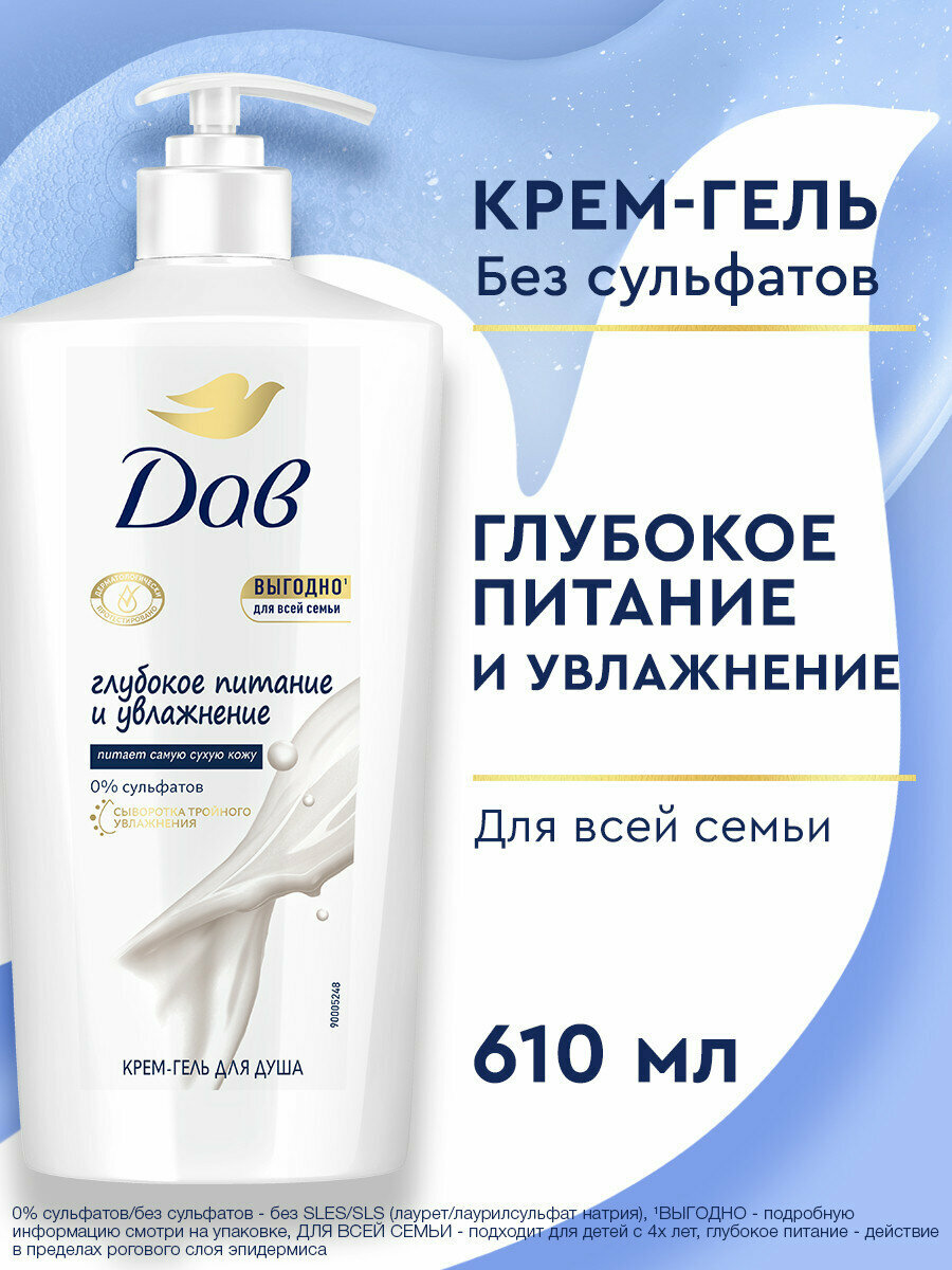 Крем-гель для душа, женский, увлажняющий, без сульфатов, 610мл