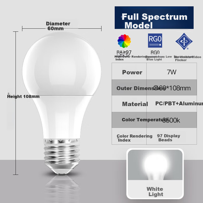 Светодиодная лампа FSL Foshan Lighting с высоким показателем цветопередачи Ra97 7Вт белый свет патрон E27 защита от