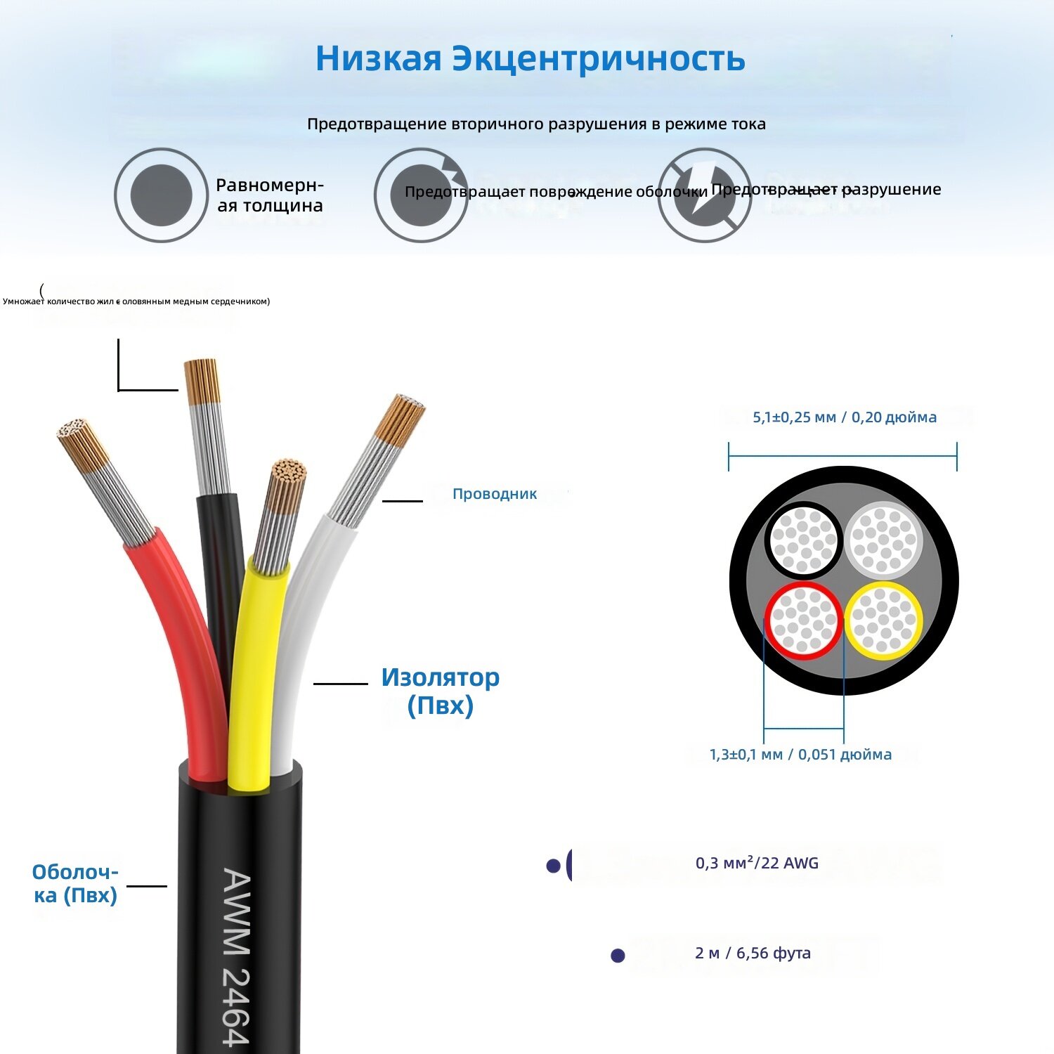 Провод удлинительный 4-жильный из луженой меди 0,3 мм² (22 AWG), низковольтный кабель постоянного тока 12/24/36 В для бытовой техники, ландшафтного освещения, контроллеров датчиков и автоматики, 2 м