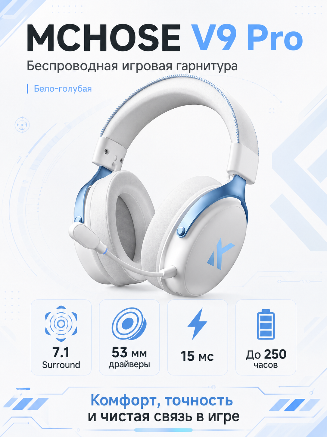 Игровая гарнитура MCHOSE V9 Pro, беспроводная, 7.1, 2.4G/Bluetooth, микрофон с шумоподавлением, бело-голубая