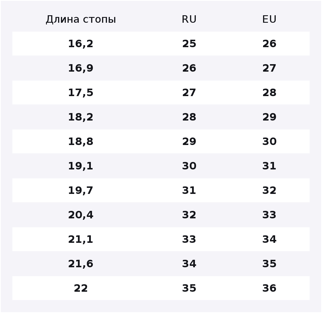 Туфли Lee, размер EU 29 стопа (18,2CM), , фиолетовый — фото 1